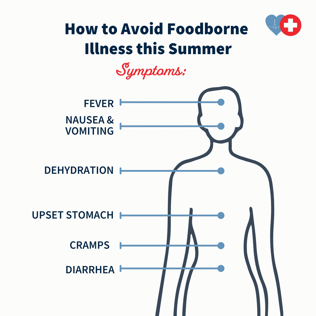 How to Avoid Foodborne Illness this Summer